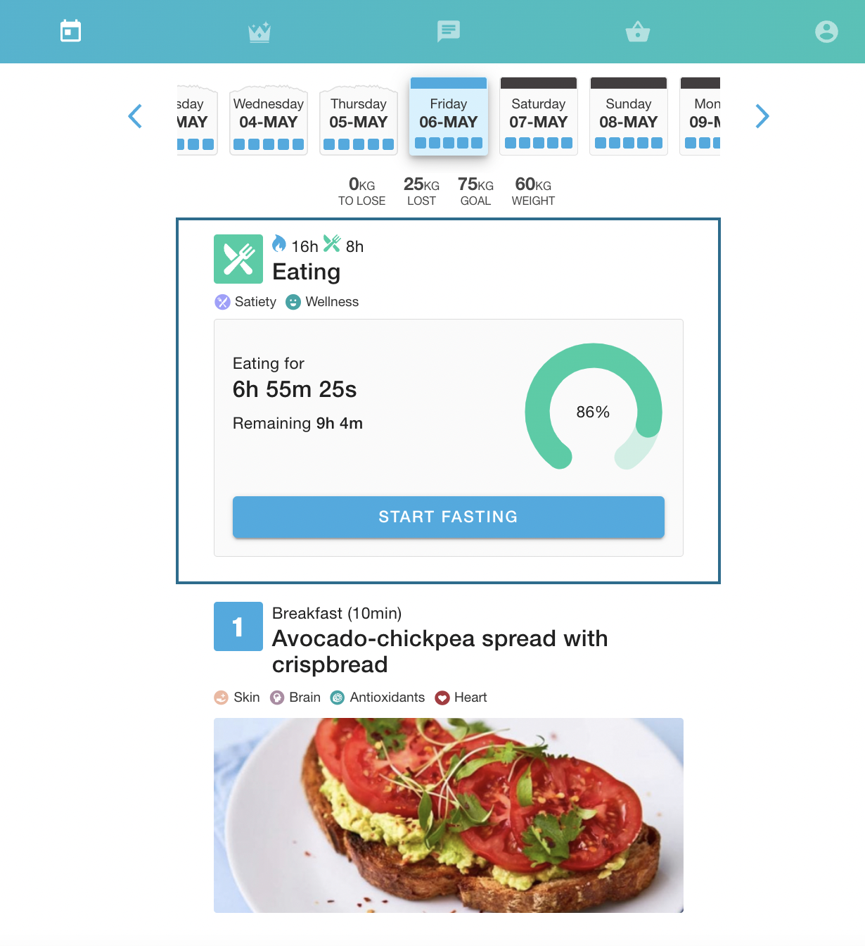 How does the fasting timer work? – CertifiedFasting.com